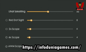 Sensitivitas FF Auto Headshot 2025 [Settingan Pro Player] - AC10 Tech